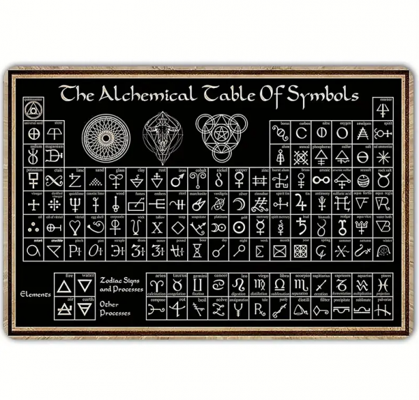 Tableau Des Symboles Alchimique - Bloodz